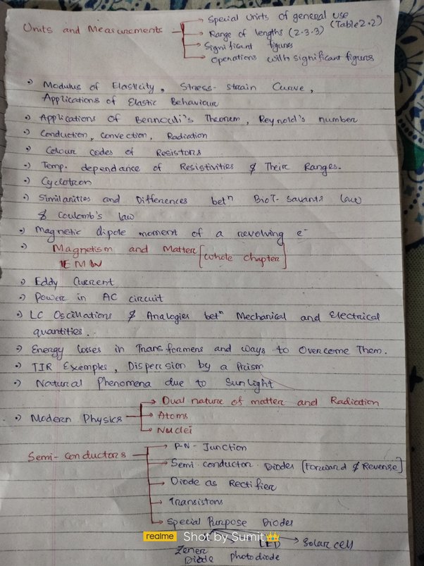 How To Score 170 In Physics NEET Importance Of NCERT To Score 180 How To Score 170 In Physics NEET Importance Of NCERT To Score 180